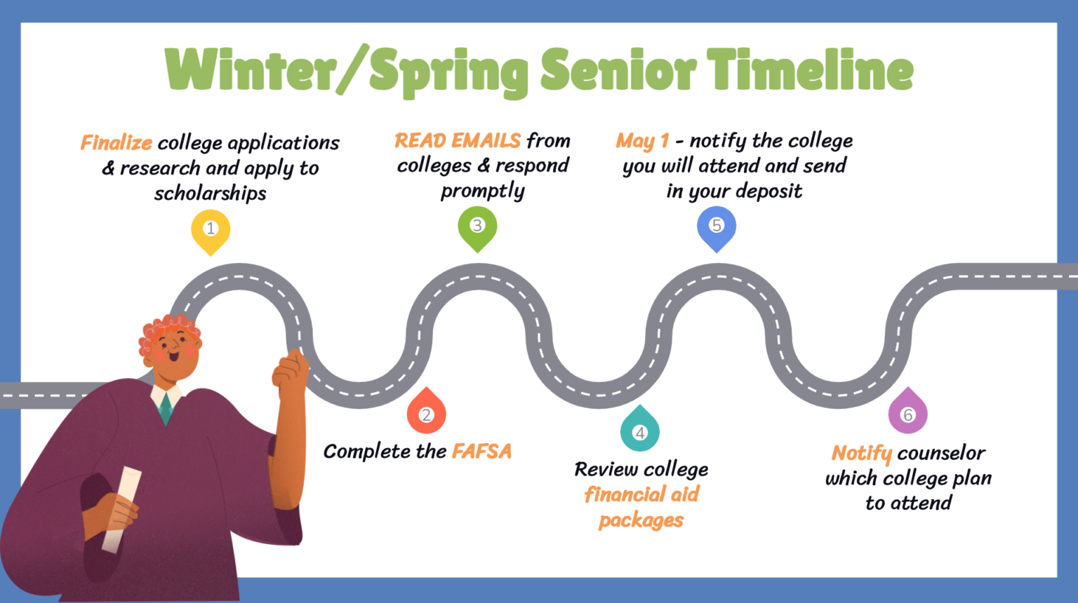 College Preparation - Washington - Liberty