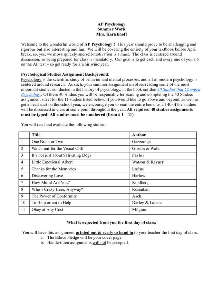 AP Psychology Summer Work - Keri Karickhoff - Washington - Liberty